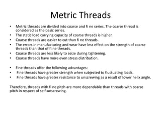 Threaded Fastners.pdf