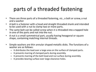 Threaded Fastners.pdf