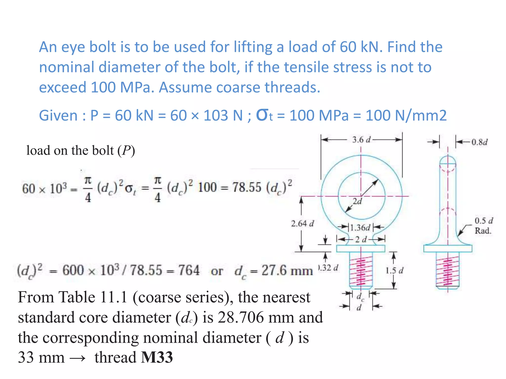 Threaded joints | PPT