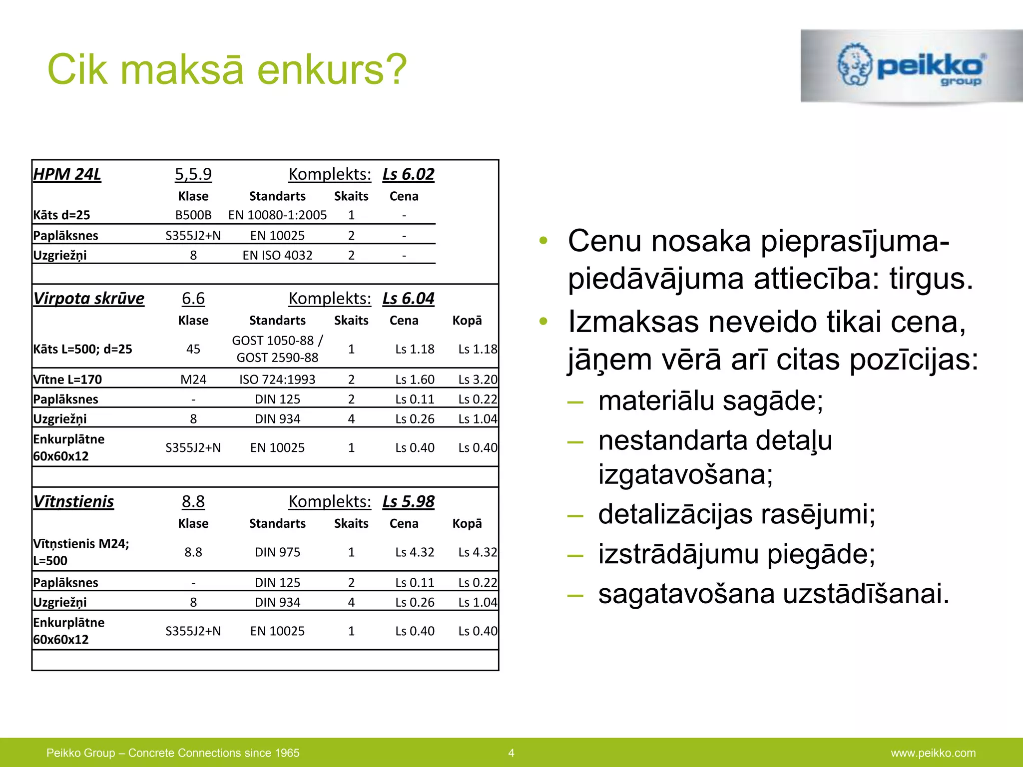 Threaded rod vs anchor bolt | PPT