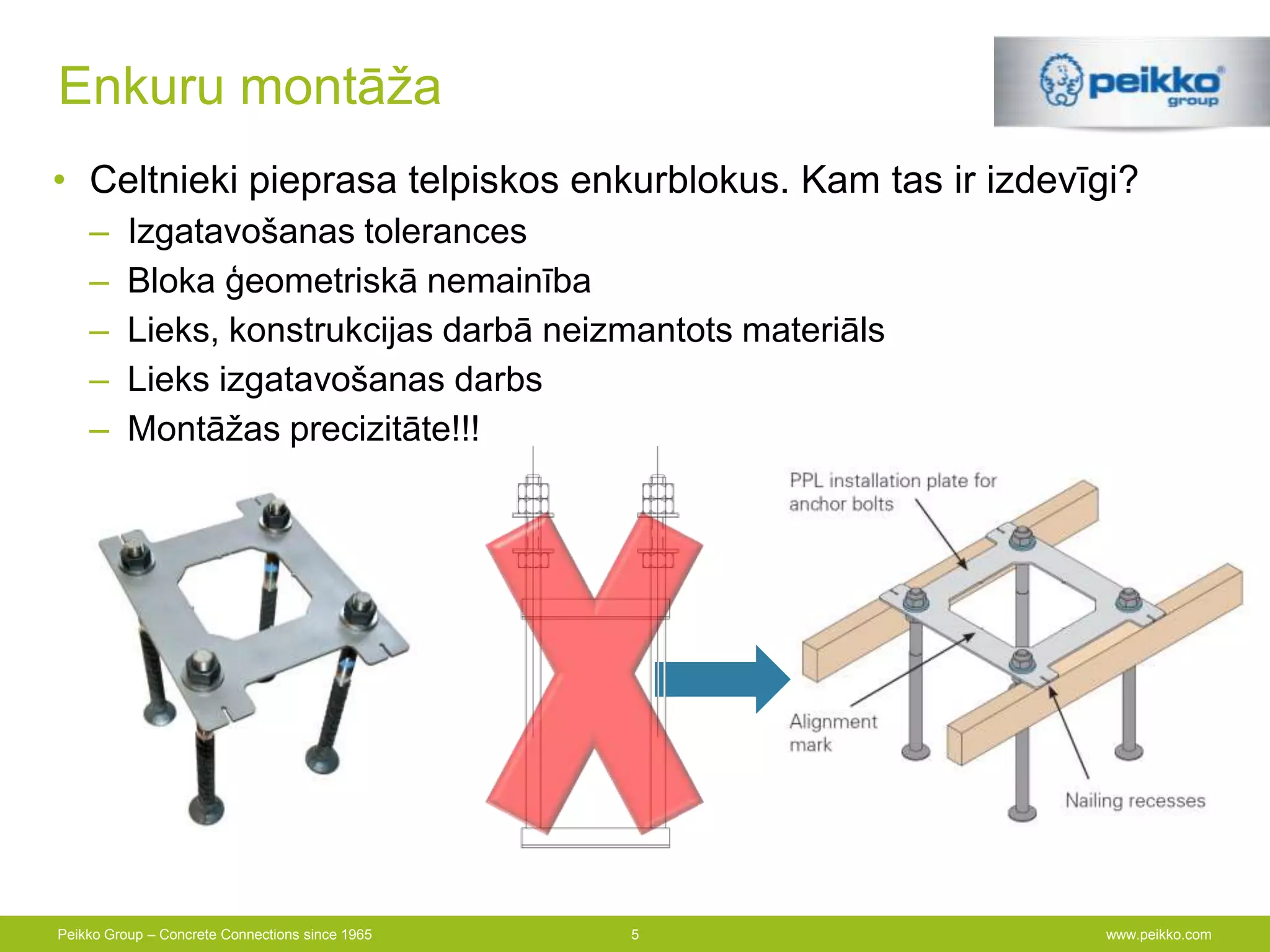 Threaded rod vs anchor bolt | PPT