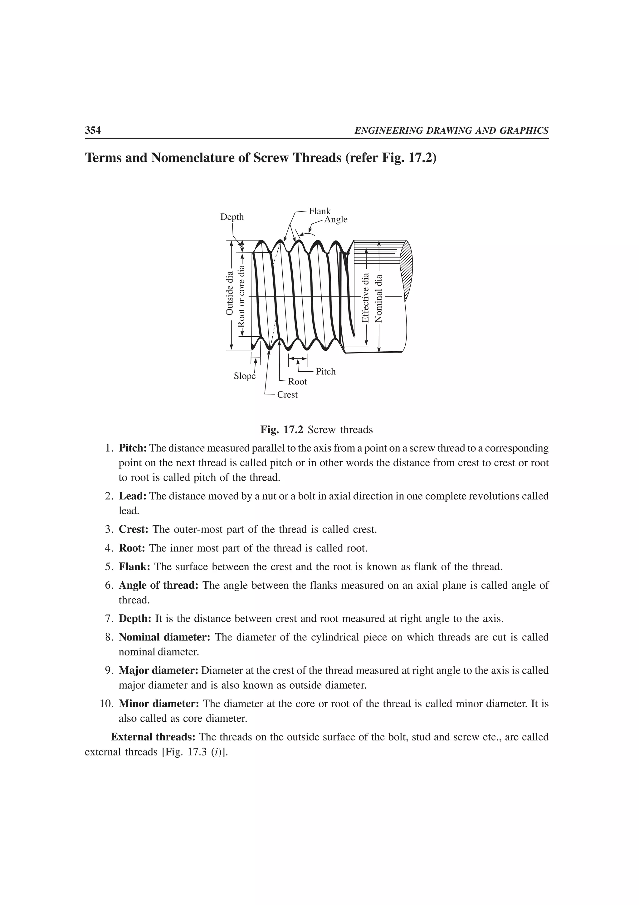 Thread form for printout | PDF