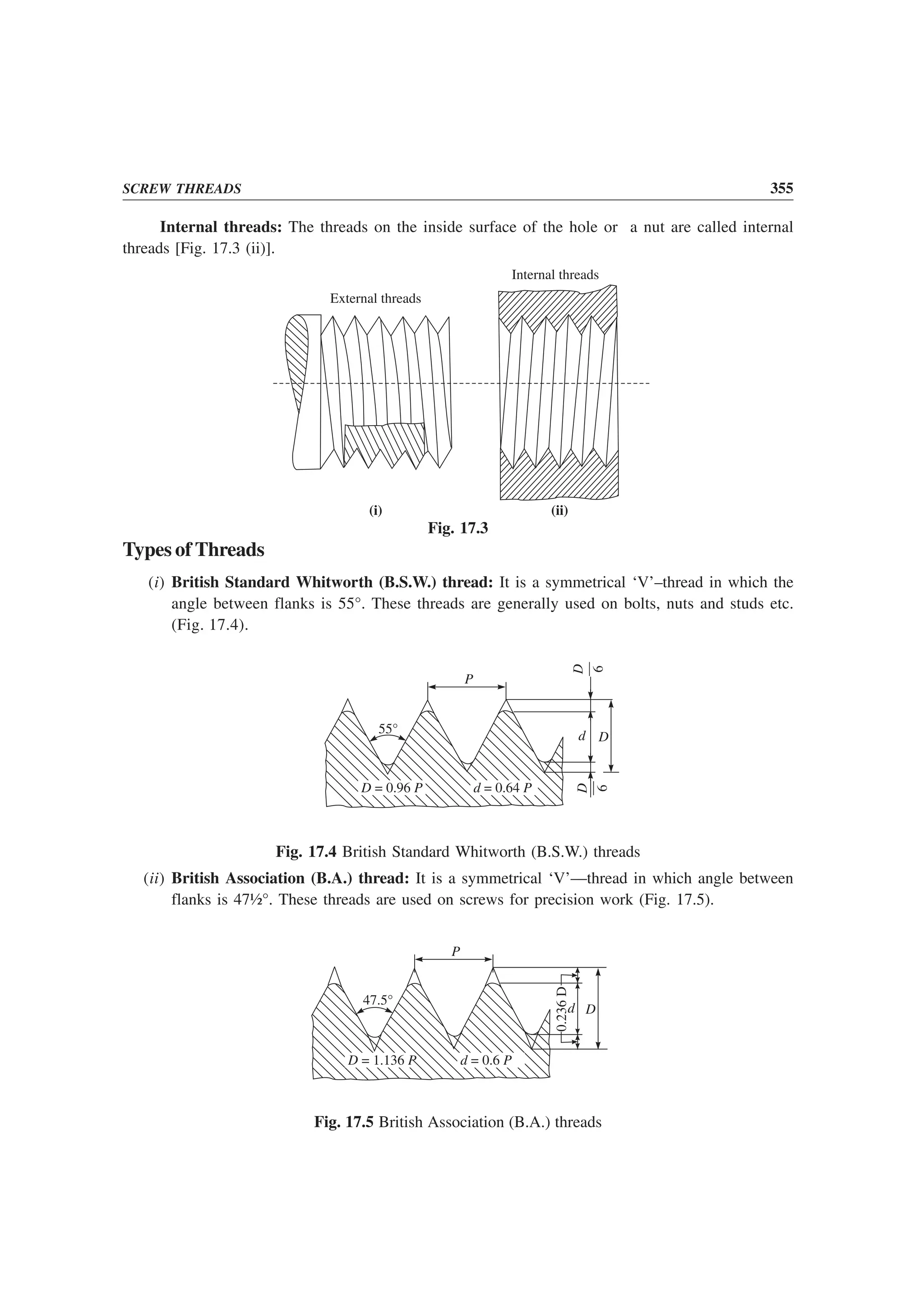 Thread form for printout | PDF