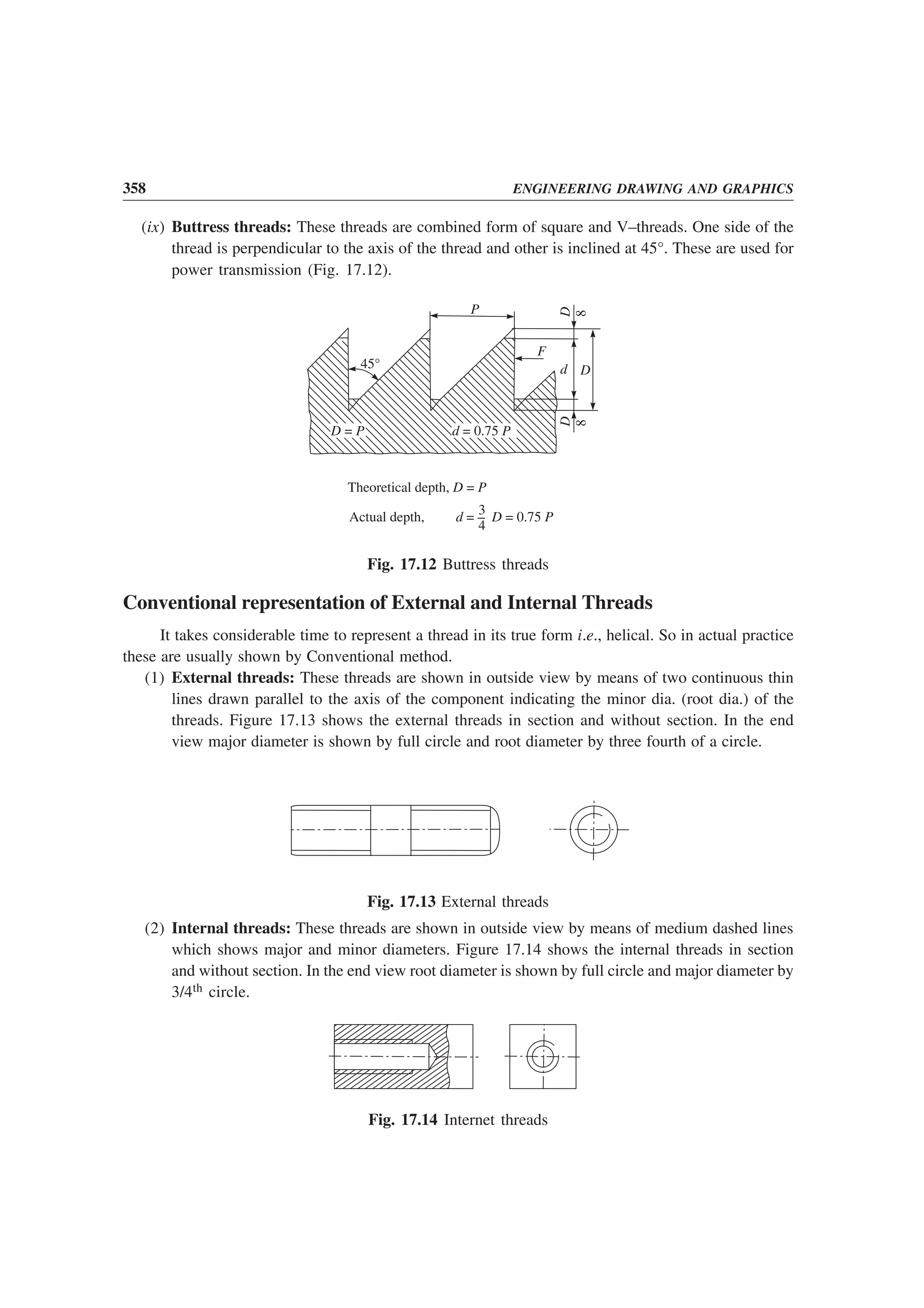 Thread form for printout | PDF