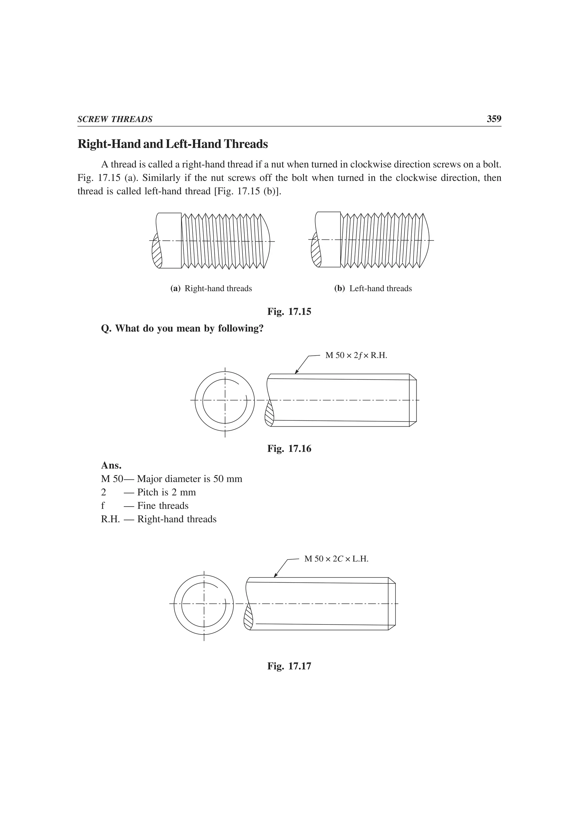 Thread form for printout | PDF