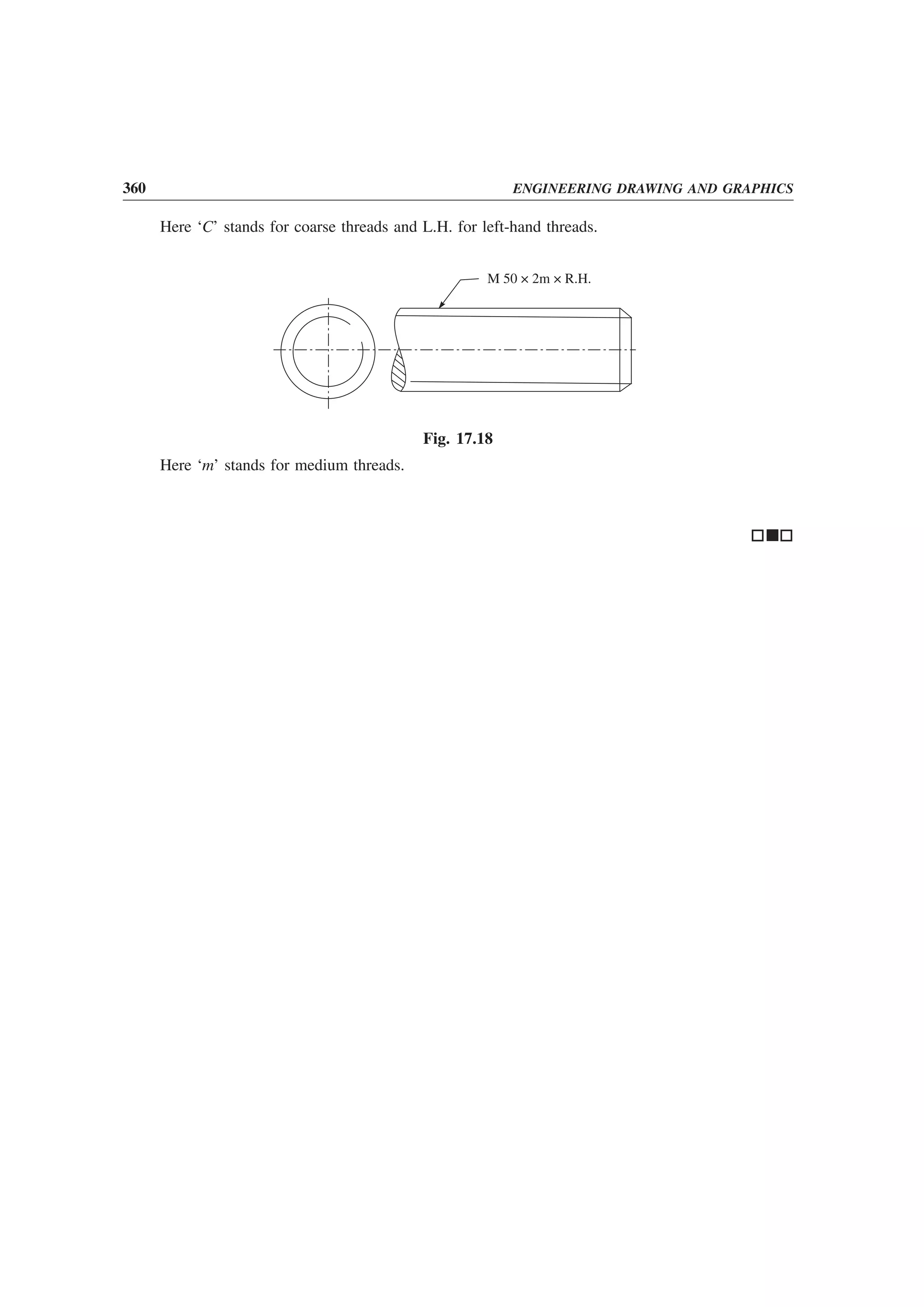 Thread form for printout | PDF