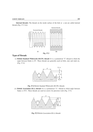 Thread form for printout | PDF