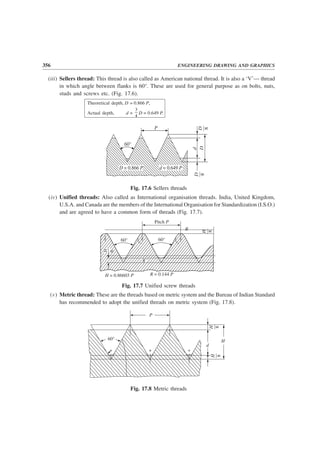 Thread form for printout | PDF