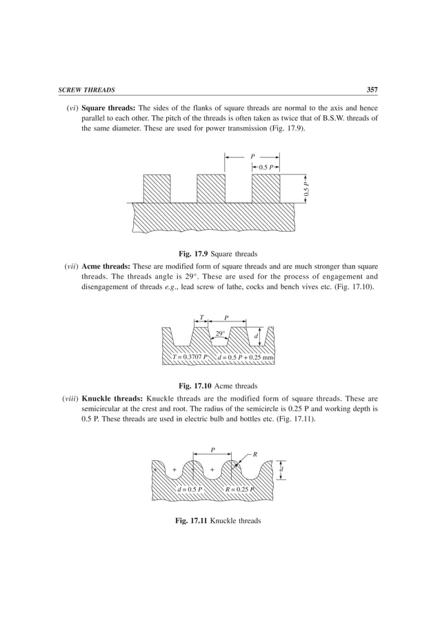 Thread form for printout | PDF