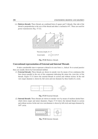 Thread form for printout | PDF