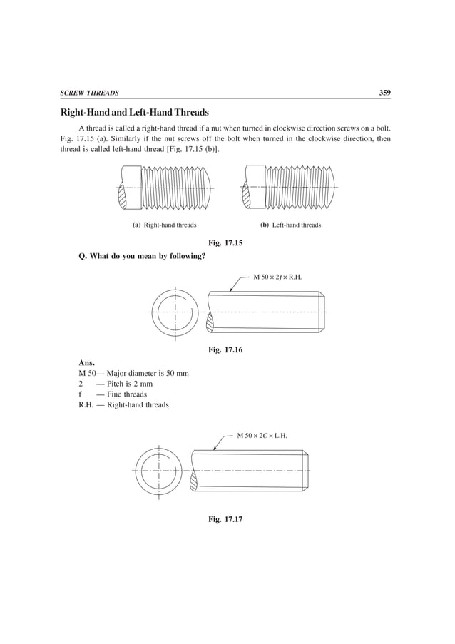 Thread form for printout | PDF