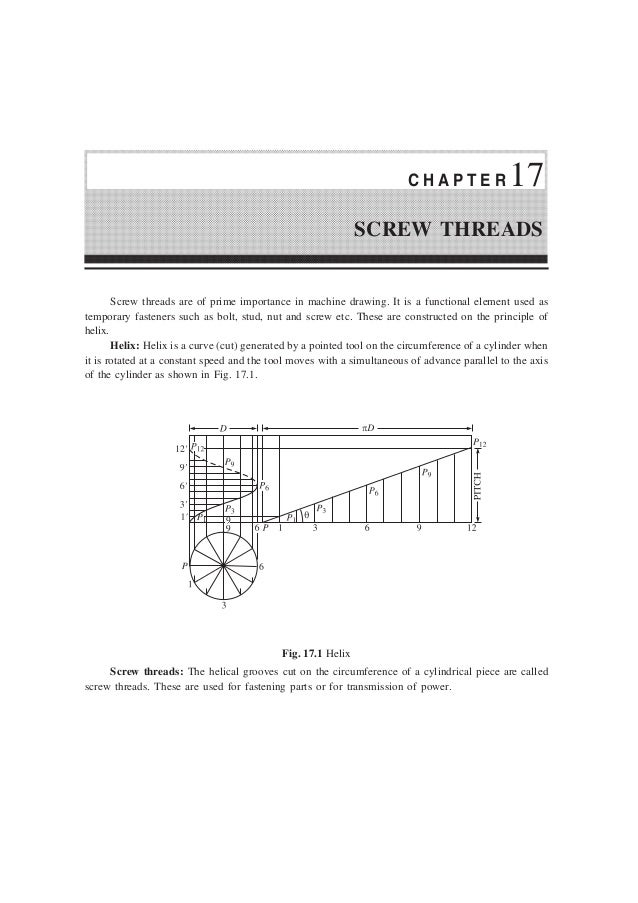 Thread form for printout