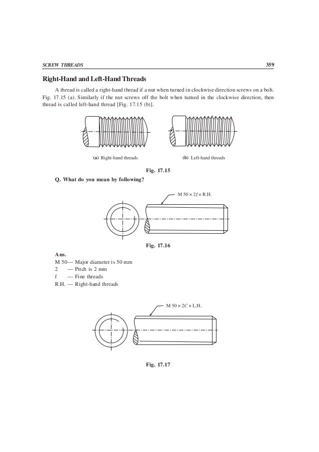 Thread form for printout