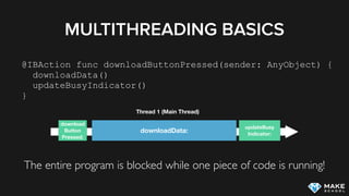 Multithreading on iOS | PDF