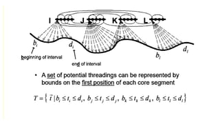 Protein Structure - threading Protein modelling pptx | PDF