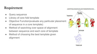 Protein Structure - threading Protein modelling pptx | PDF