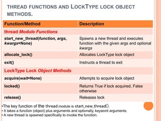 Multithreading by rj | PPT