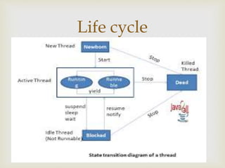 Threading concepts | PPTX