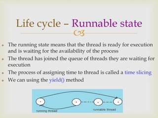 Threading concepts | PPTX