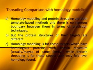 Threading modeling methods | PPTX