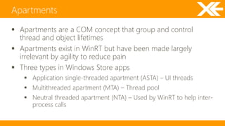 Threading model in windows store apps | PPT
