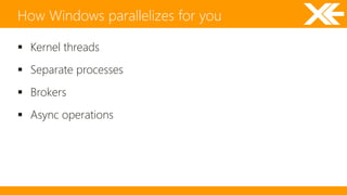 Threading model in windows store apps | PPT