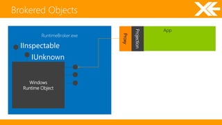 Threading model in windows store apps | PPT