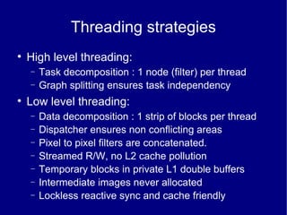 Threading Successes 06 Allegorithmic | PPT