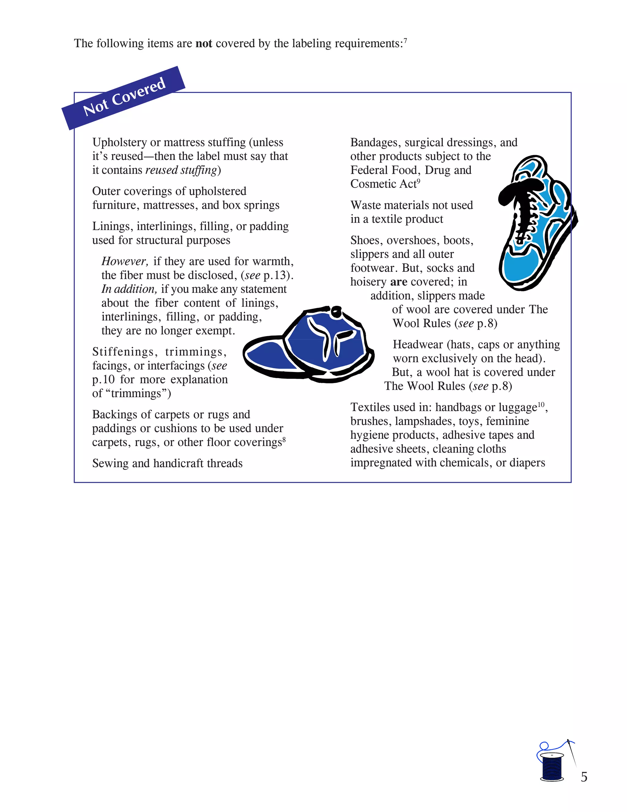 Threading Your Way Through Fibre And Wool Labelling Acts | PDF