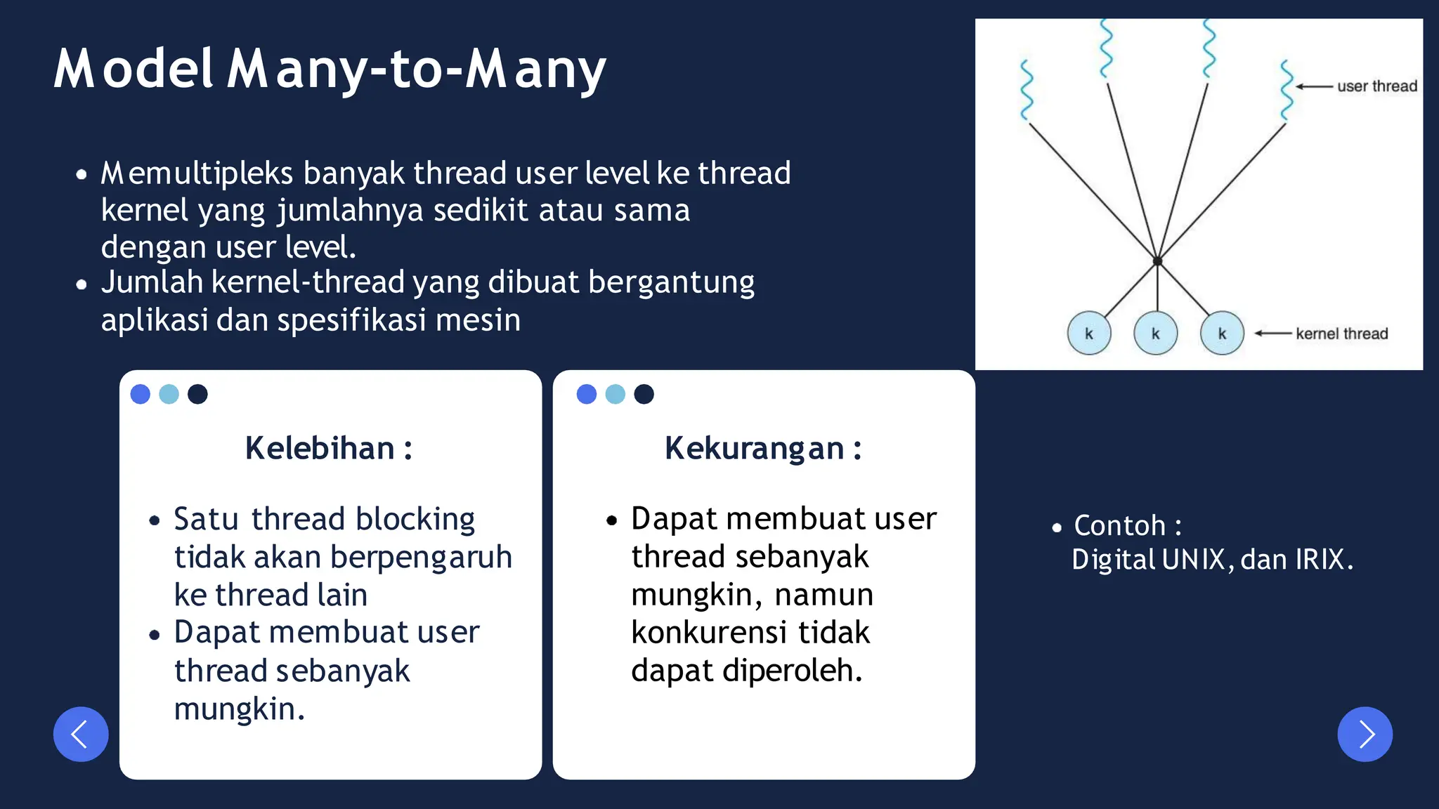 Sistem_Operasi_Informatika_Thread_Kelompok B2.pptx