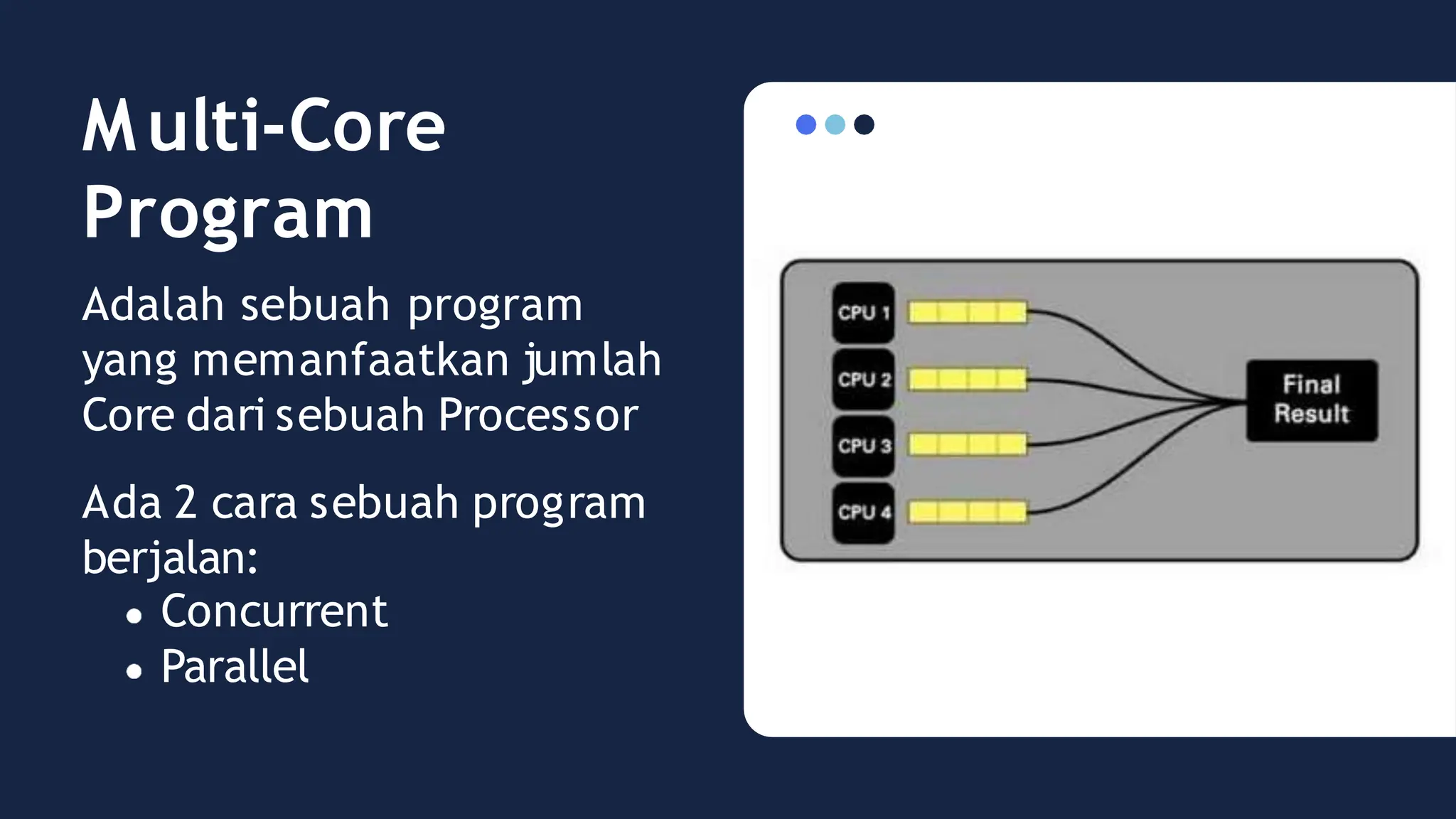 Sistem_Operasi_Informatika_Thread_Kelompok B2.pptx