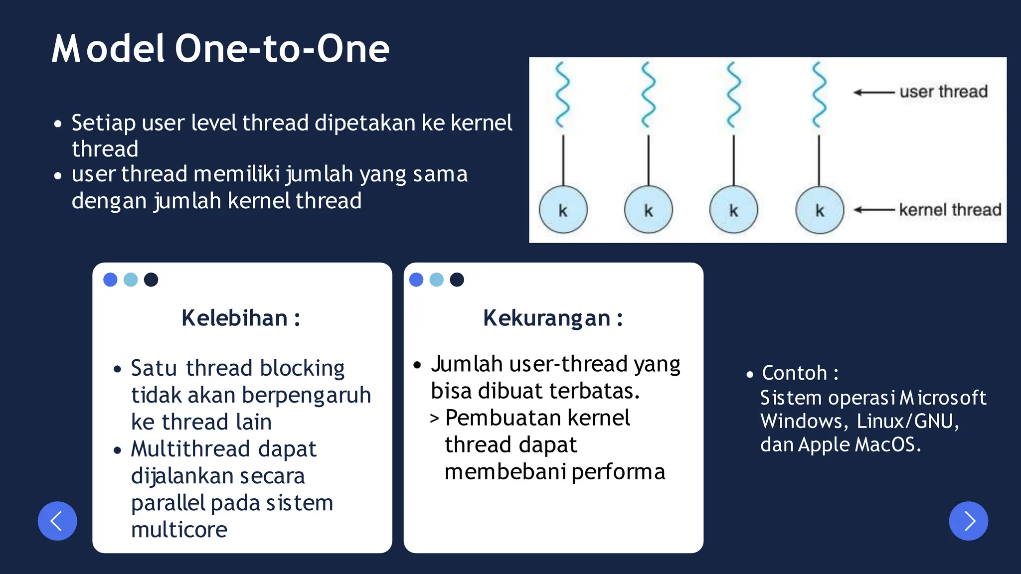 Sistem_Operasi_Informatika_Thread_Kelompok B2.pptx