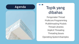 Sistem_Operasi_Informatika_Thread_Kelompok B2.pptx