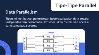 Sistem_Operasi_Informatika_Thread_Kelompok B2.pptx