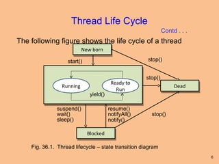 Threadlifecycle.36