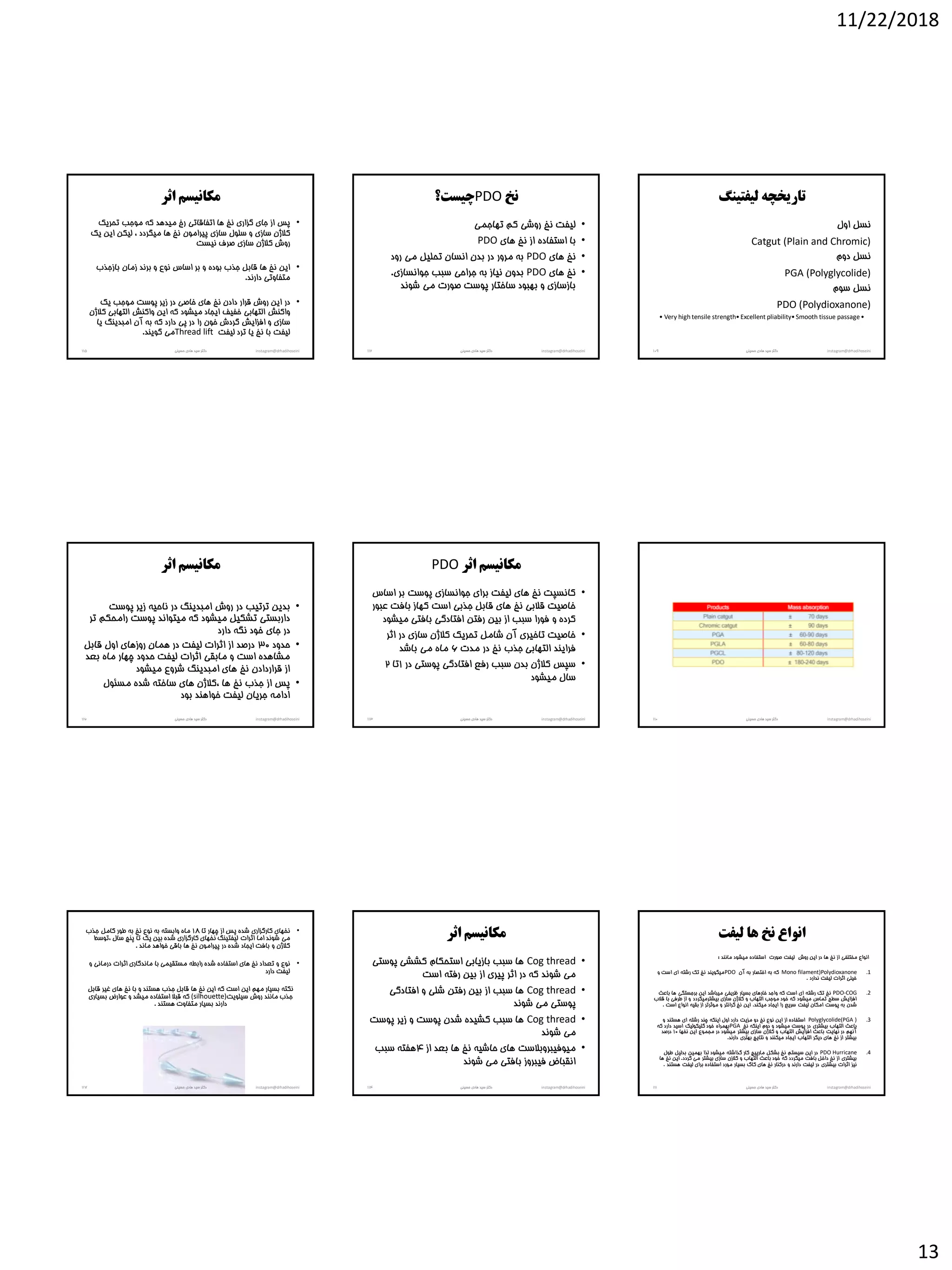 Thread lifting principles | PDF