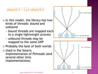 Thread management | PPTX