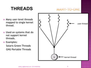 Thread management | PPTX