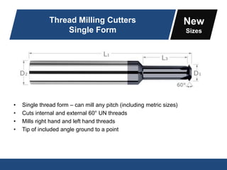 Threadmill cutters | PPTX