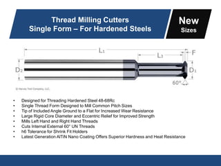 Threadmill cutters | PPTX