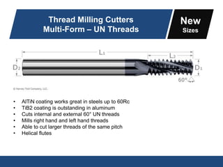 Threadmill cutters | PPTX