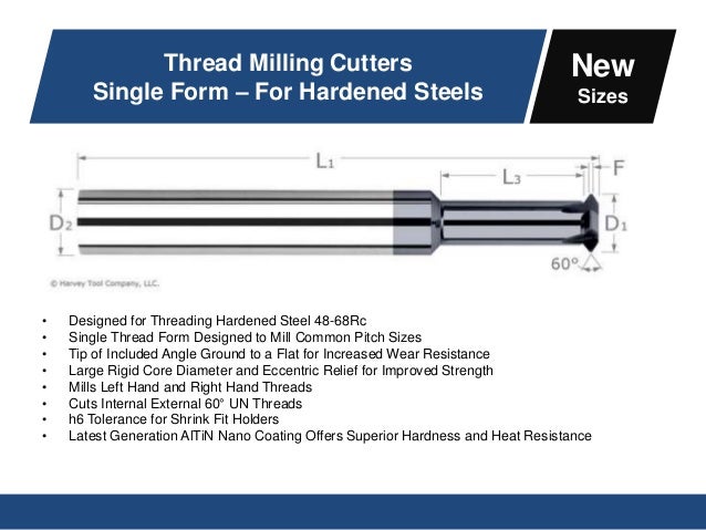 Threadmill cutters