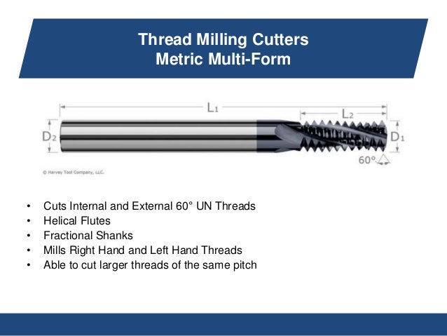 Threadmill cutters
