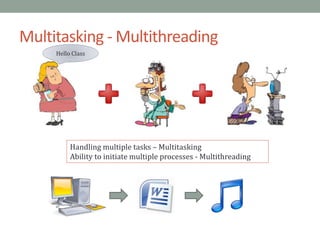 Thread presentation | PPT | Free Download