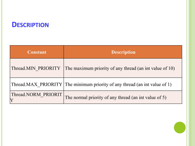 Thread priorities | PPTX | Operating Systems | Computer Software and ...