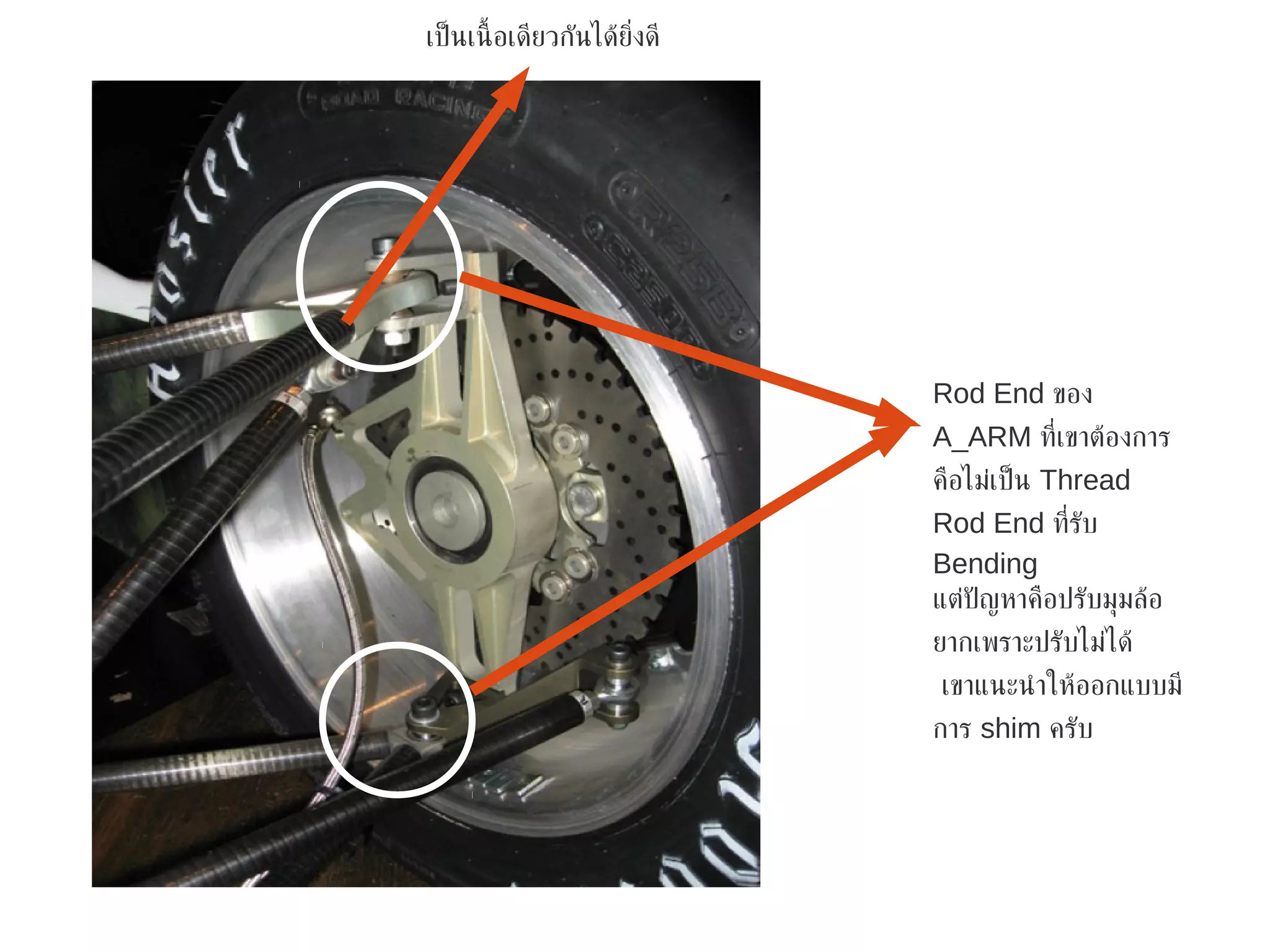 Thread rod ends | PPT