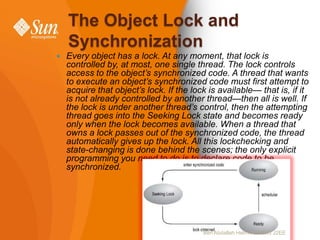 chap 7 : Threads (scjp/ocjp) | PPT