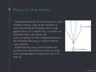 Threads (operating System) | PPTX