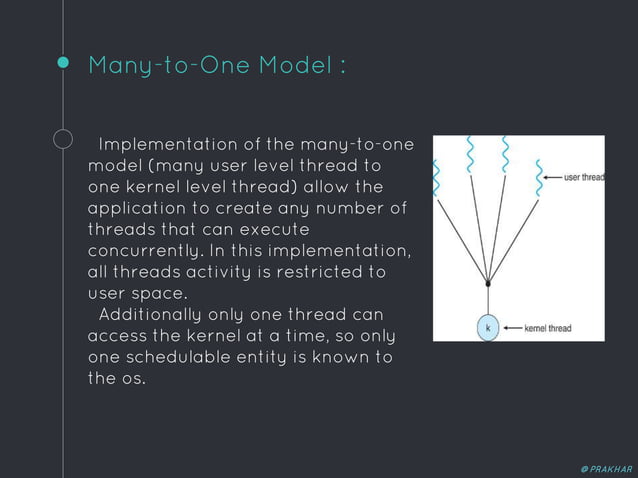 Threads (operating System) | PPTX