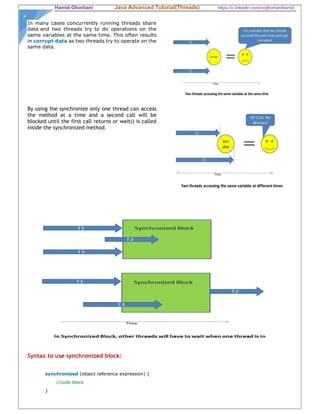 Java Threads | PDF | Programming Languages | Computing